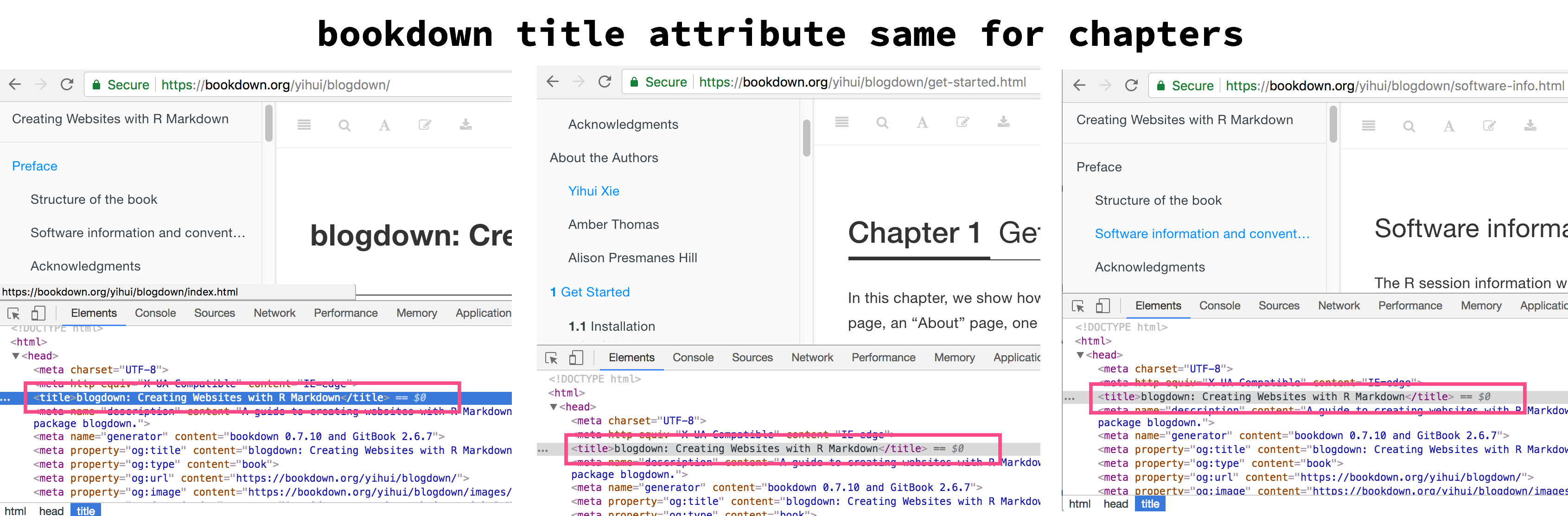 Per page titles in html output · Issue #544 · rstudio/bookdown · GitHub