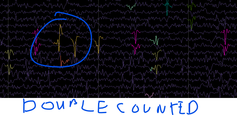Complex spikes · Issue #536 · MouseLand/Kilosort · GitHub