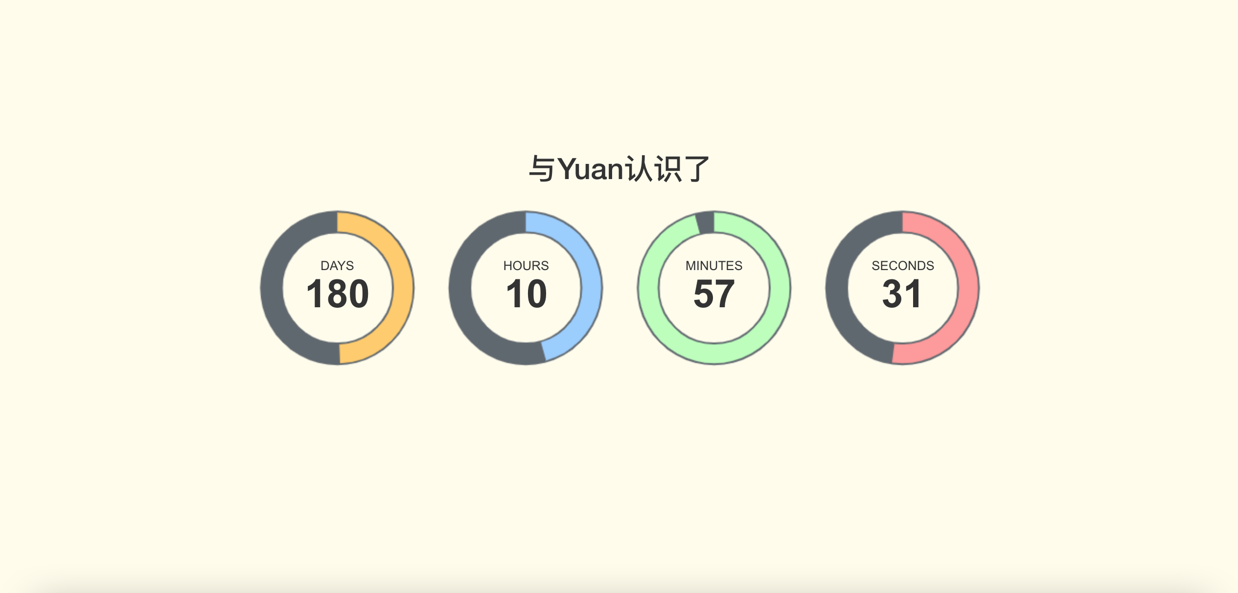 GitHub - luomor-web/yuan: 恋爱计时器