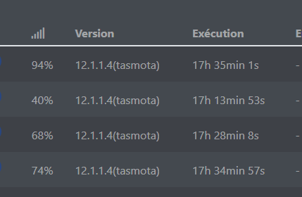 No RSSI, version or Execution behind a Cloudflare Argo Tunnel and docker · Issue #682 ...