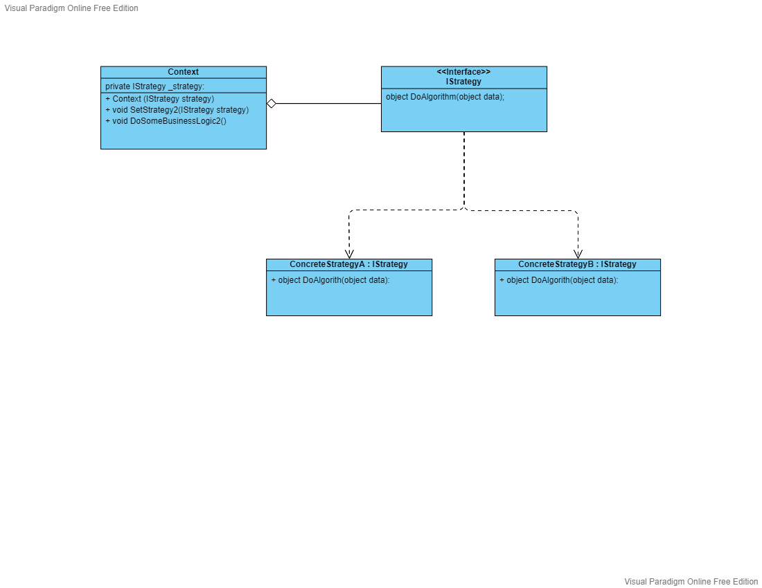 GitHub - hacUPB/evalunidad3-forze_meloni_vive_le_mussolini_italia: evalunidad3-forze_meloni_vive ...