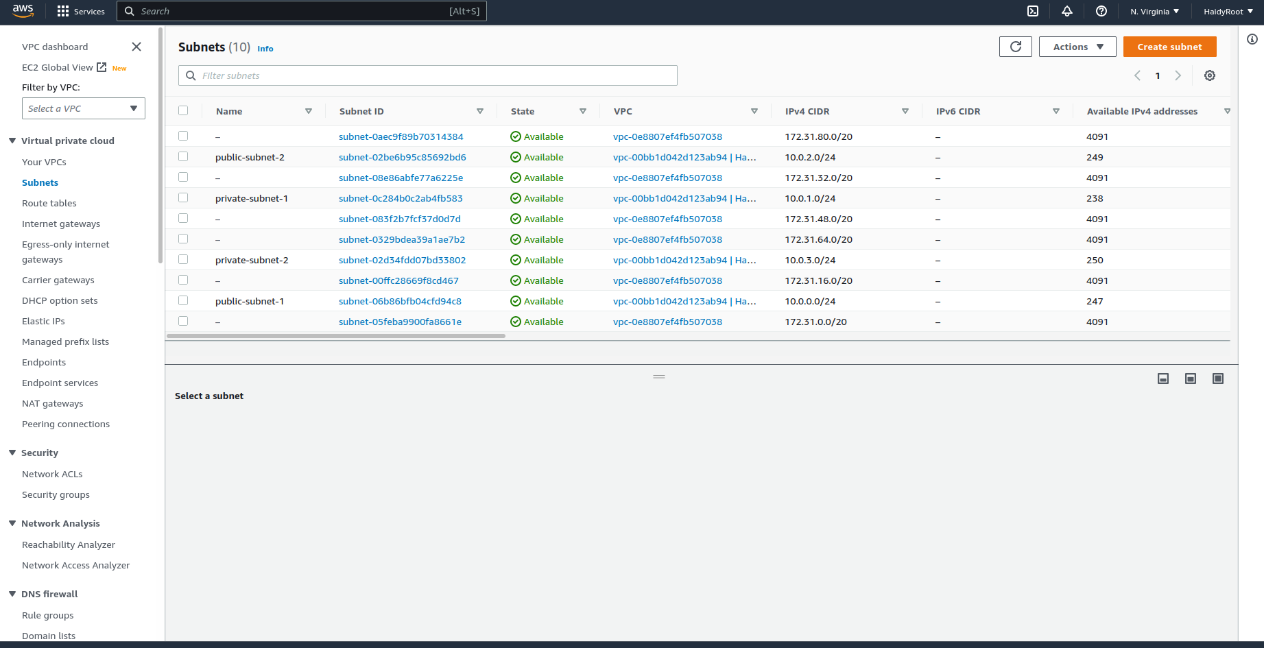 GitHub - HaidyH/ITI-final--project-infrastrucure