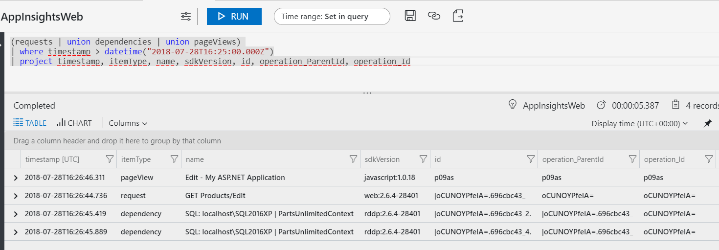 Issues with client side page view not linking up with server side telems · Issue #574 ...