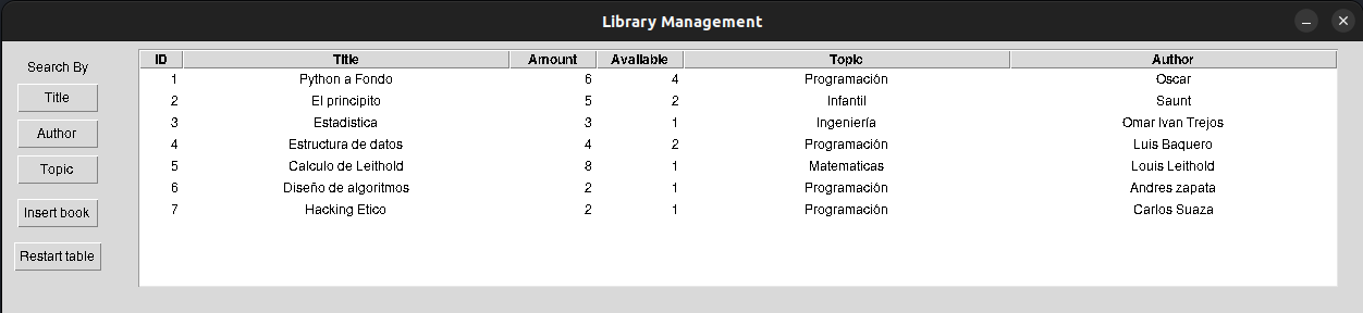 GitHub - coscristian/LibraryManagement
