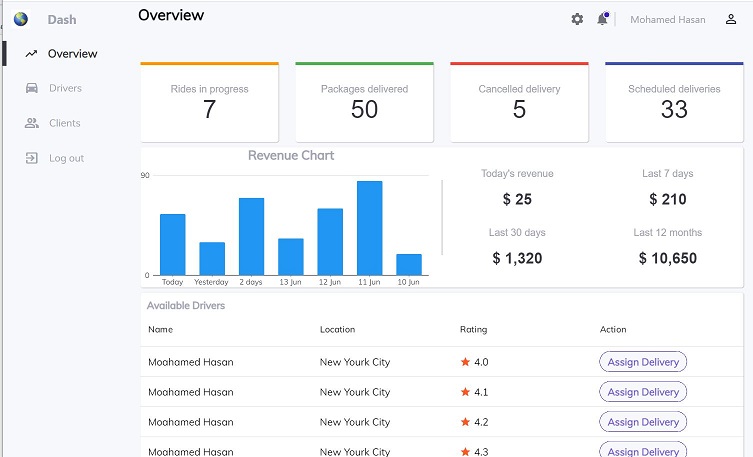 GitHub - muhamed-hasan/Admin_DashBoard: Admin dashboard using flutter Getx