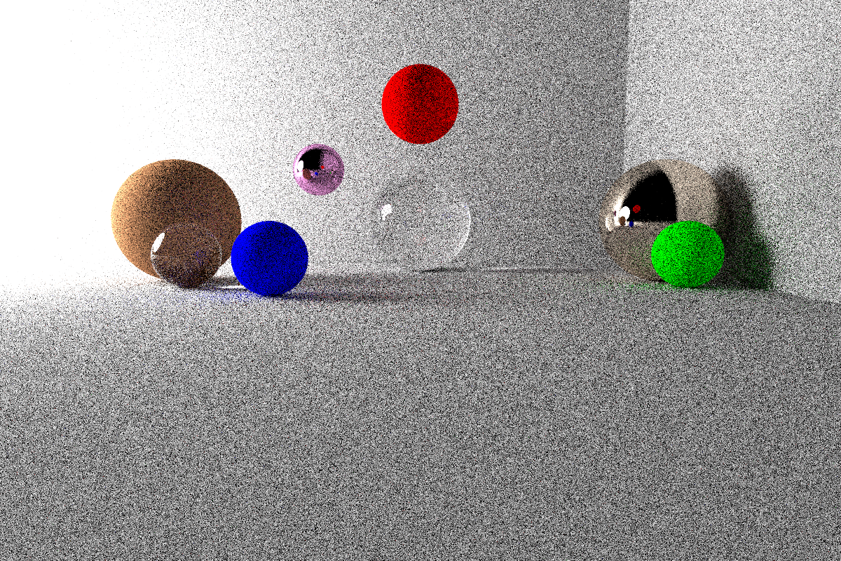 Github Bhumsoonjun Ray Tracing