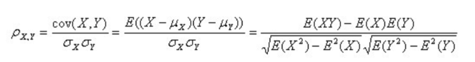 How to understand the test result CORR? · Issue #20 · cure-lab/LTSF ...