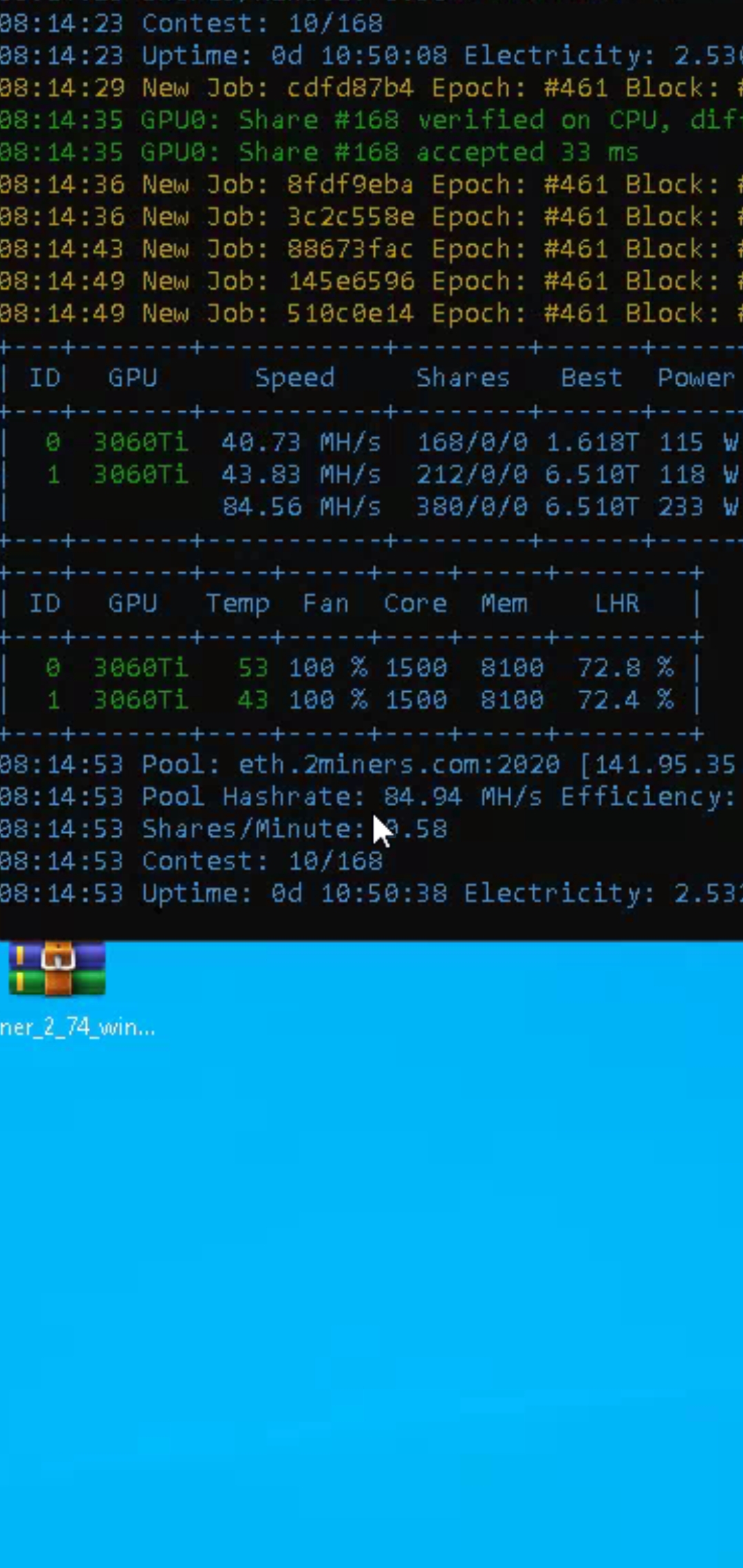 Best settings for 3060Ti LHR on Gminer · Issue #573 · develsoftware/GMinerRelease · GitHub