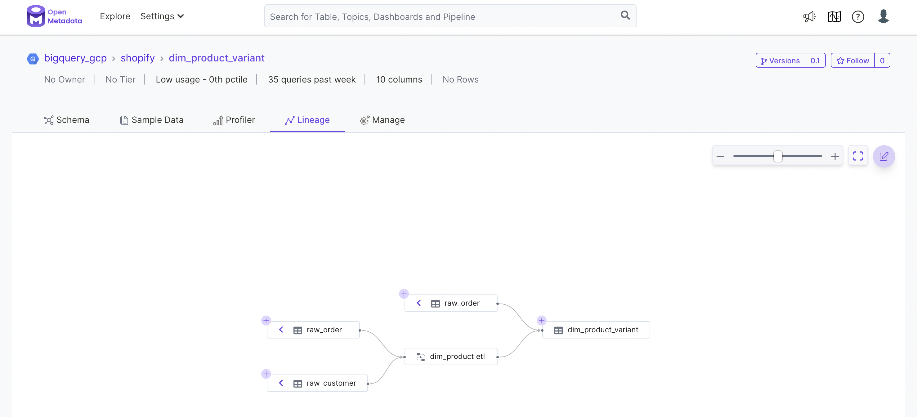 Two nodes for same table in lineage · Issue #2241 · open-metadata ...
