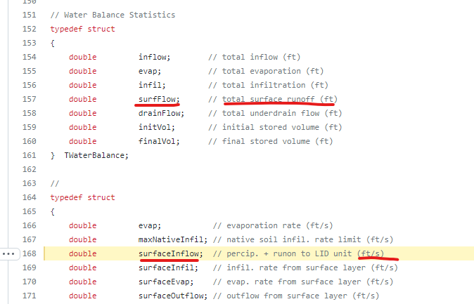 unit for flows related to LID [FLOW_UNITS LPS] · pyswmm pyswmm · Discussion #340 · GitHub