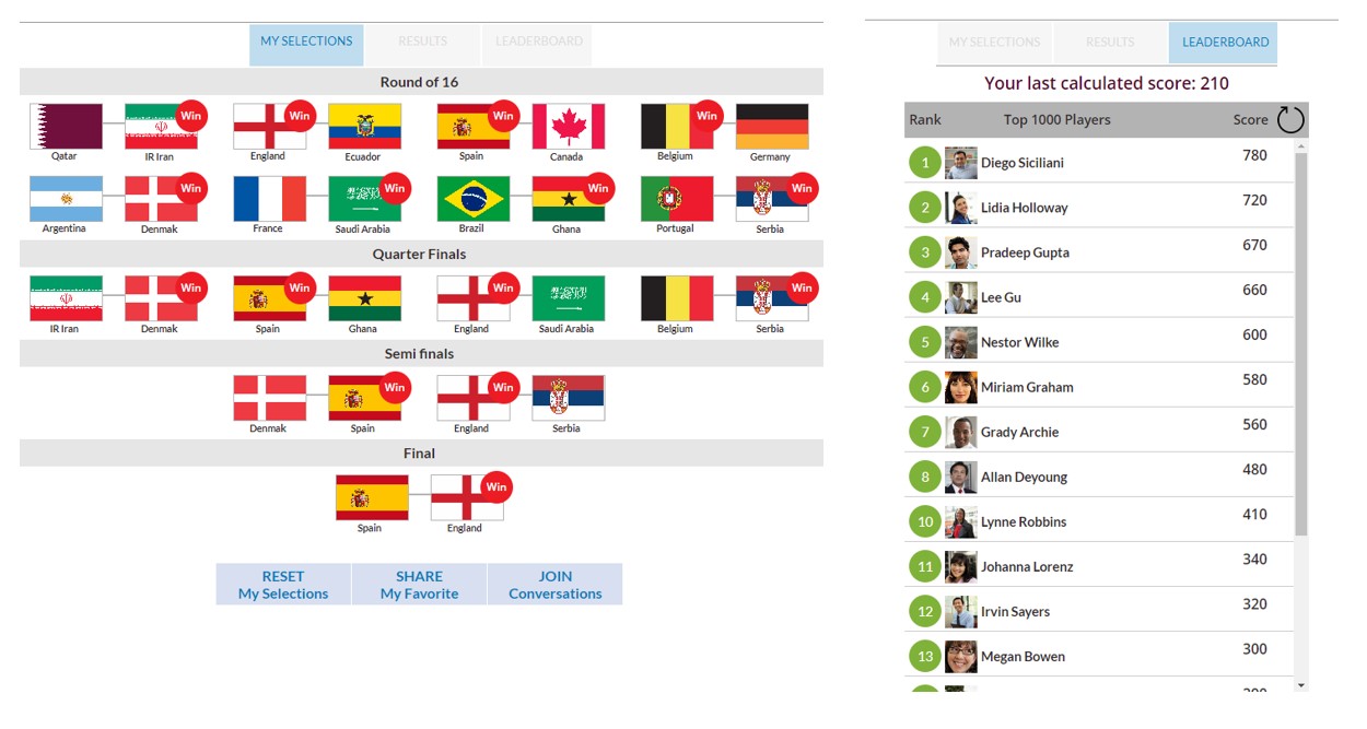 GitHub - efyasar/football-world-championship-prediction-game: Football ...