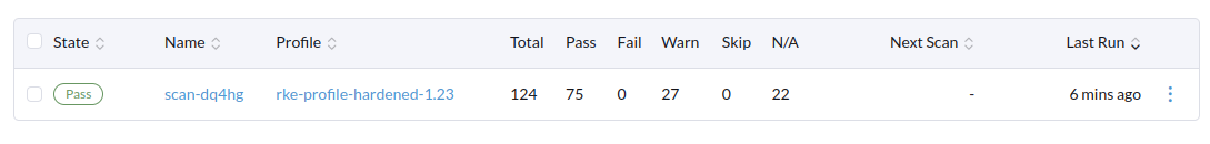 [Backport v2.6] [BUG] CIS scan 5.3.2 fails on rke1 custom hardened cluster · Issue #40695 ...