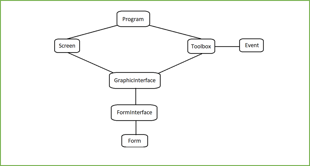 GitHub - tdanilo21/MyPaint