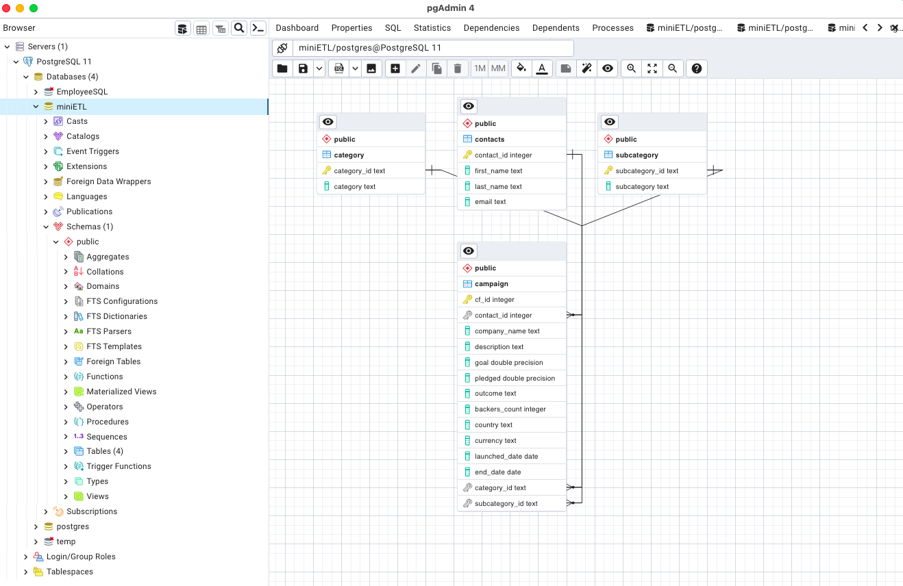 GitHub - chadbarlow/gt-data-bootcamp_challenge-13_etl-pipeline: ETL pipeline to prepare data for ...