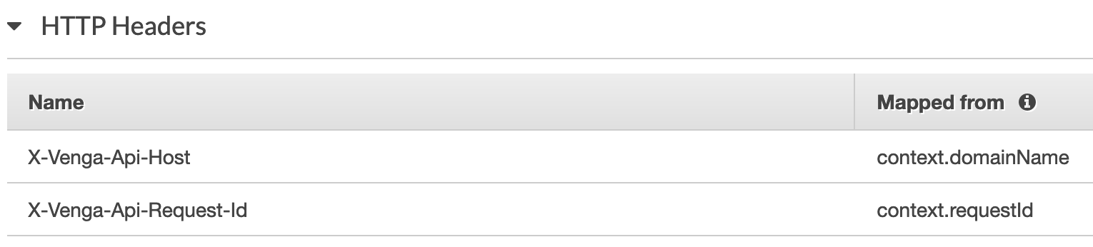 Allow Specifying Parameter (Header, Querystring, Path) Mapping Values ...