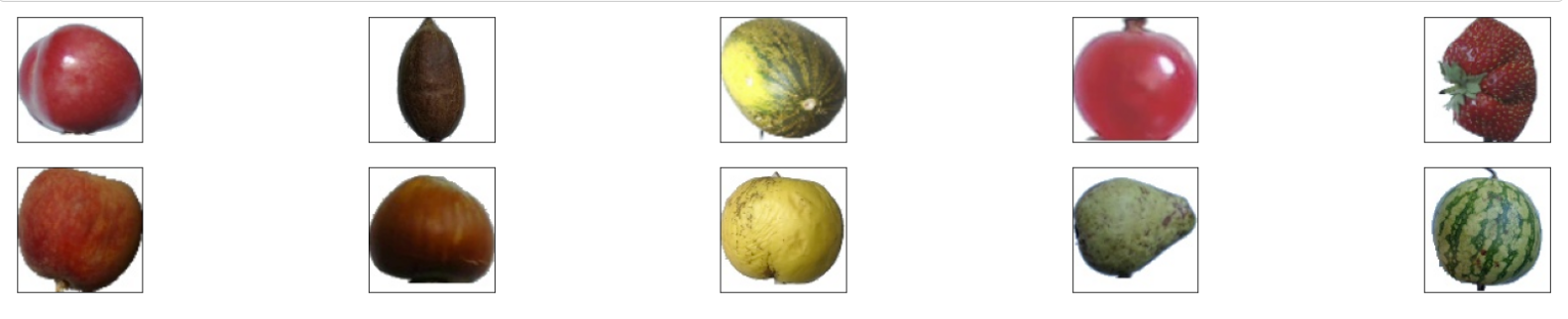 Deep-Learning---Fruits-Vegetables-Classification/README.md at main ...