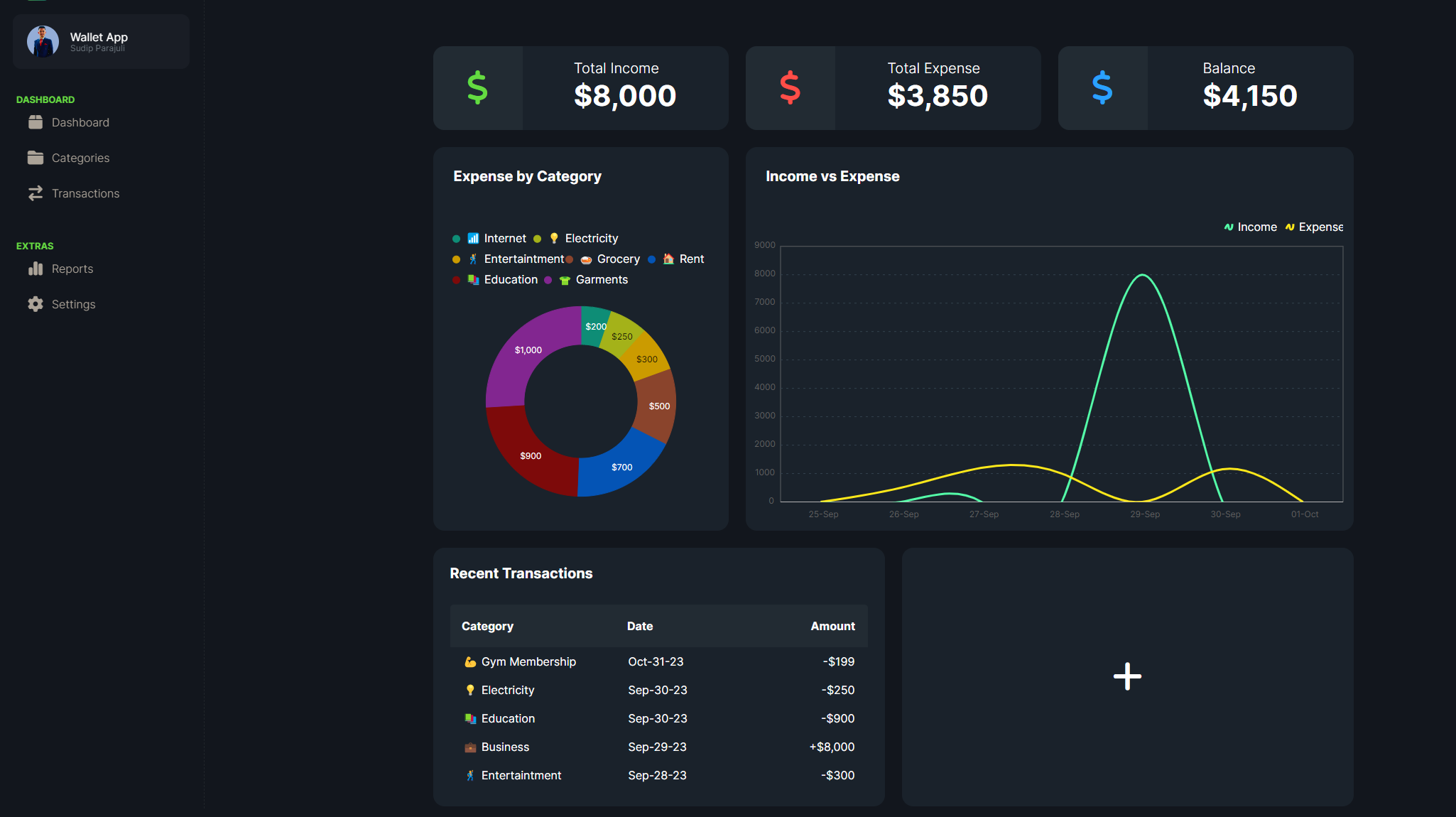 GitHub - Sudip777/expense-tracker