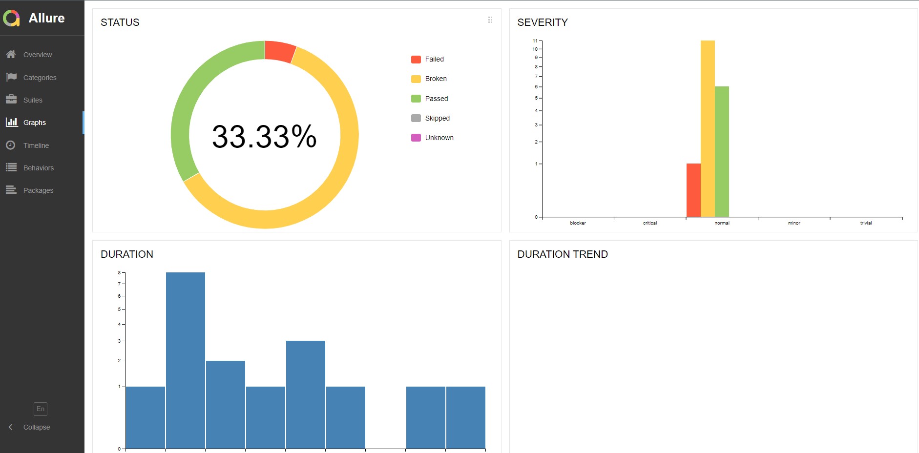 nN1ce (Evgeniy) · GitHub