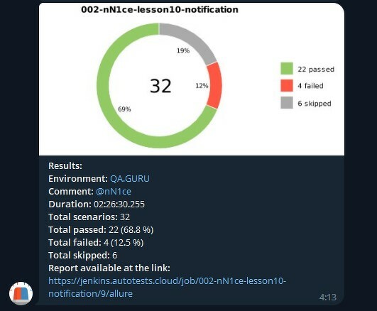 nN1ce (Evgeniy) · GitHub