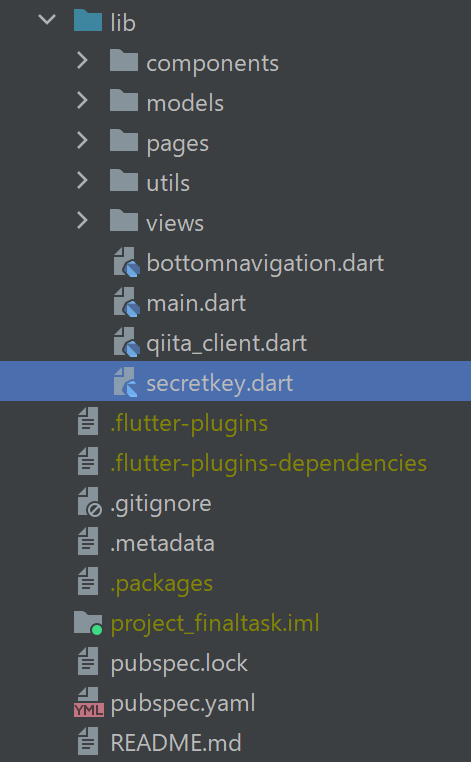 GitHub - shinonome-inc/project_finaltask