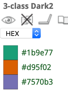 passing `cmap` to a qualitative colormap doesn't pick correct values for discrete `c` · Issue ...