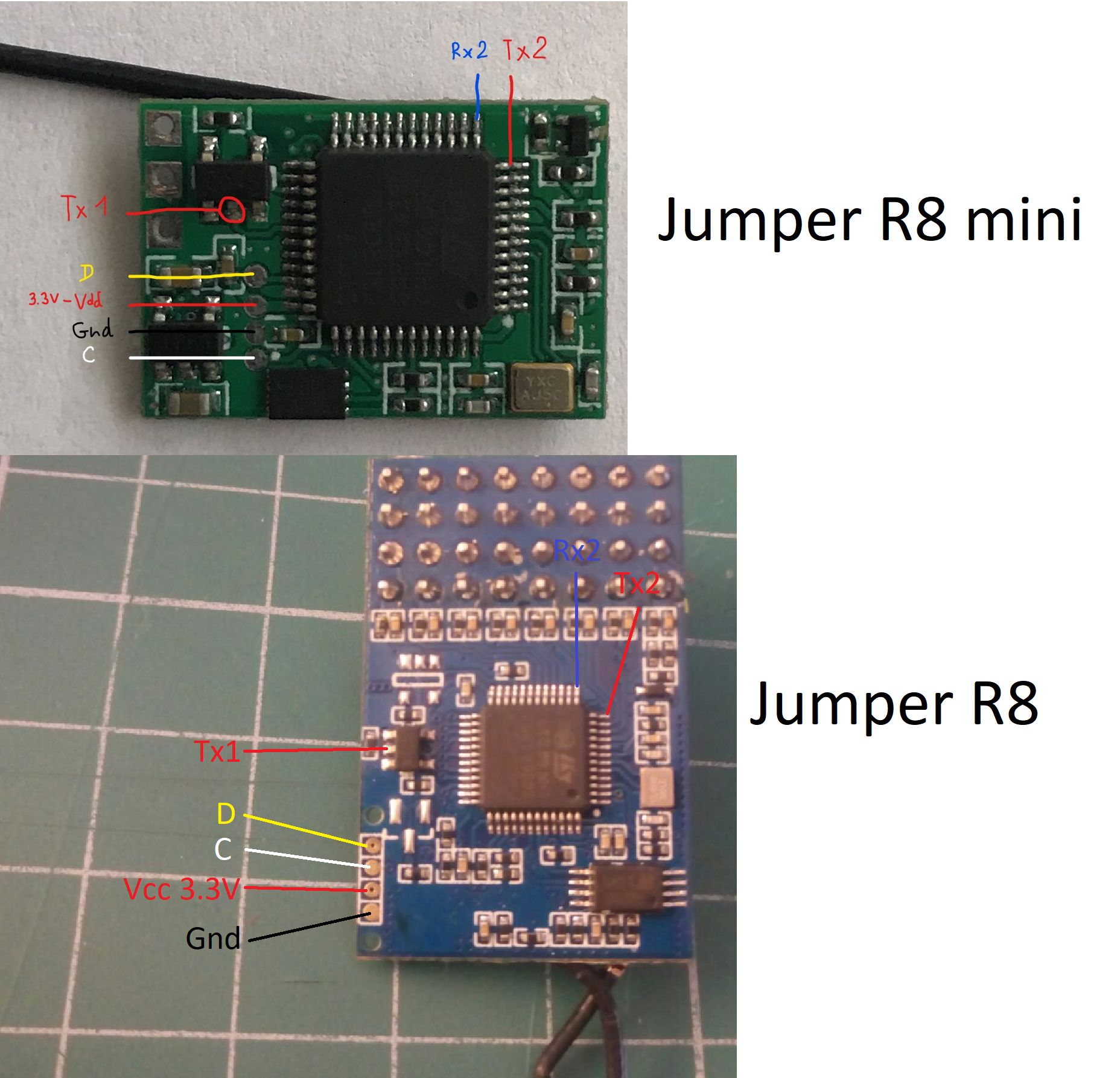 Jumper R900 support · ExpressLRS ExpressLRS · Discussion #1114 · GitHub