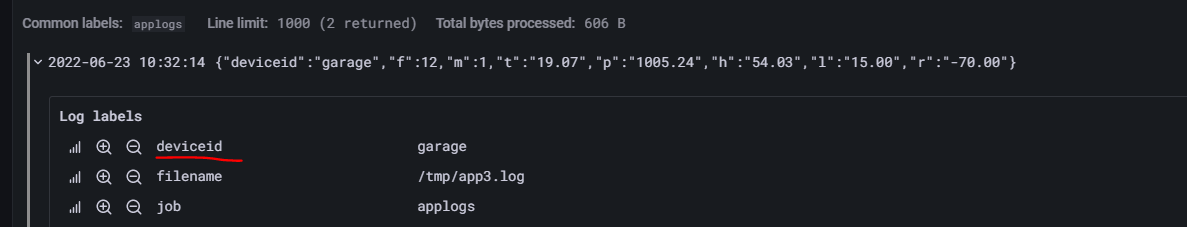 Promtail : Unable to extract fields from JSON messages via Kafka topic, and add them as extra ...