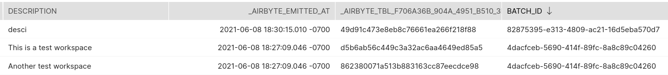 [Roadmap] Track incrementally synced rows (add an "_AIRBYTE_SYNC_ID" column) · Issue #4025 ...