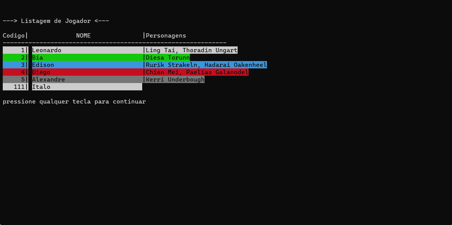GitHub - ItaloVilasBoas/Projeto-Final-de-Programacao-Estruturada ...