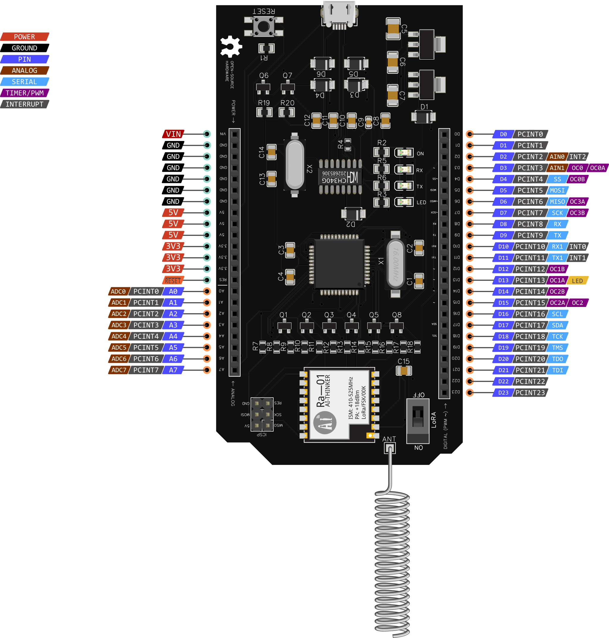GitHub - CrossRoadLAB/CROSSROAD-LAB-MICRO-1284P-LoRa