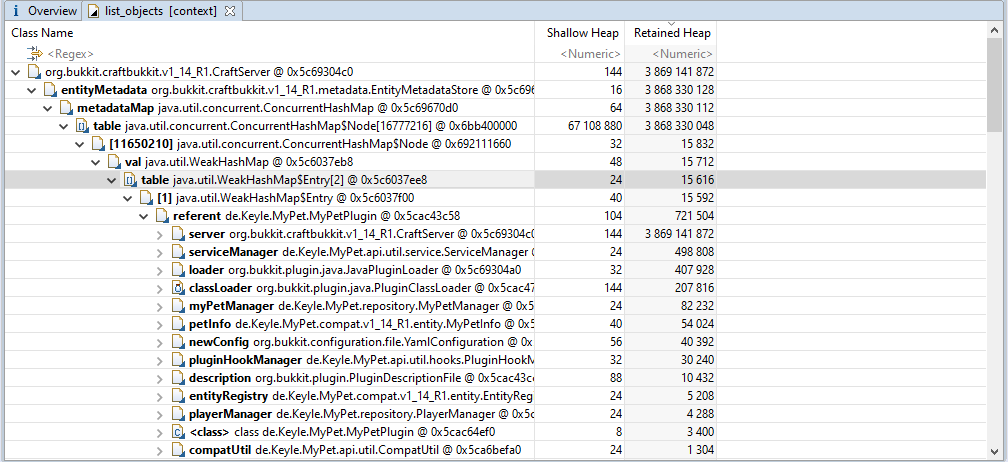 MyPet cause very big memory leak 1.14.x EntityMetadataStore · Issue #1277 · MyPetORG/MyPet · GitHub