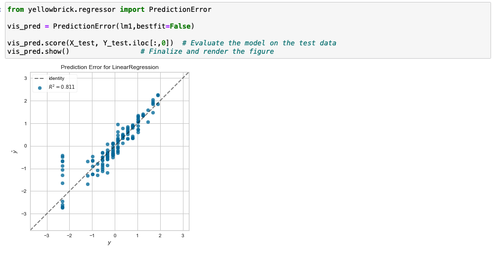 prediction-error plot: getting error at score method · Issue #1177 ...