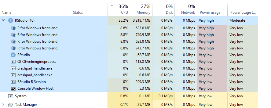 Extremely long runtime for a 3-fold cross-validation · Issue #121 · hmsc-r/HMSC · GitHub