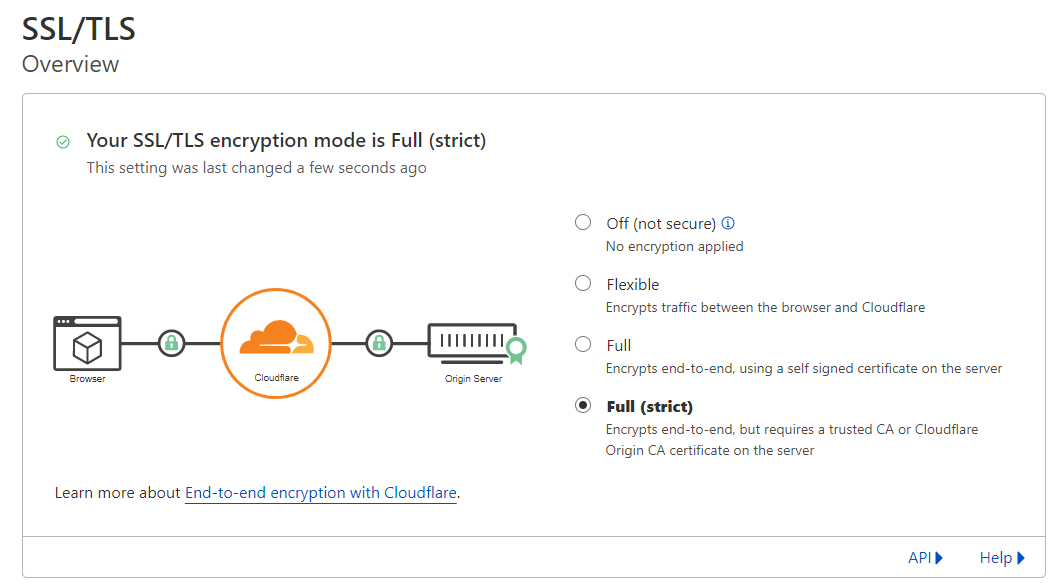 Too Many Redirects · Issue #852 · NginxProxyManager/nginx-proxy-manager · GitHub
