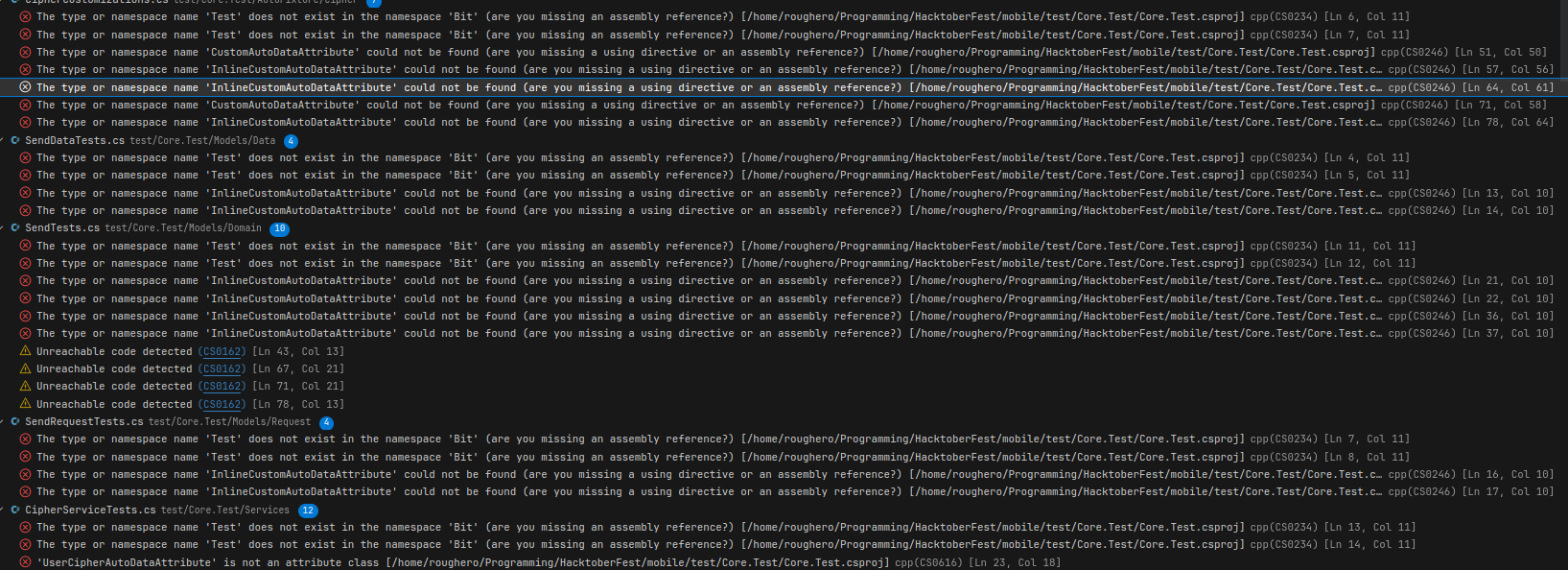 Typo In Coretestcsproj · Issue 2809 · Bitwardenmobile · Github 