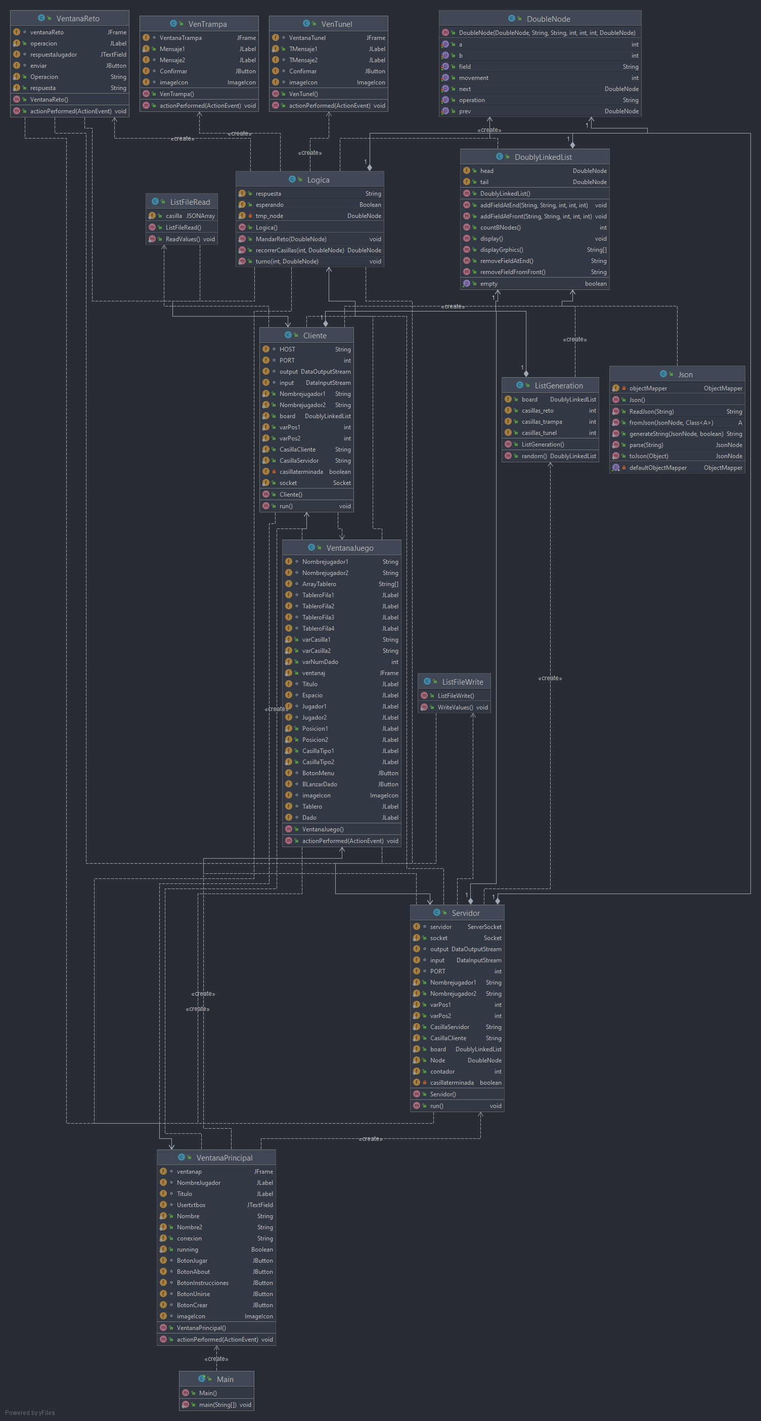 GitHub - IsacMSirias/Proyecto1_Grupo8: Primer proyecto de Algoritmos y Estructuras de Datos I