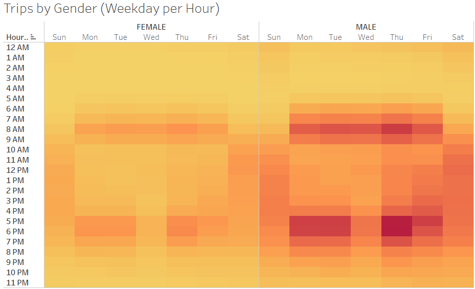 GitHub - mcarson16/bikesharing