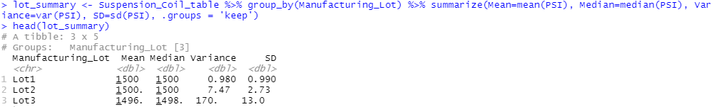 GitHub - mcarson16/MechaCar_Statistical_Analysis