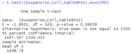 GitHub - mcarson16/MechaCar_Statistical_Analysis