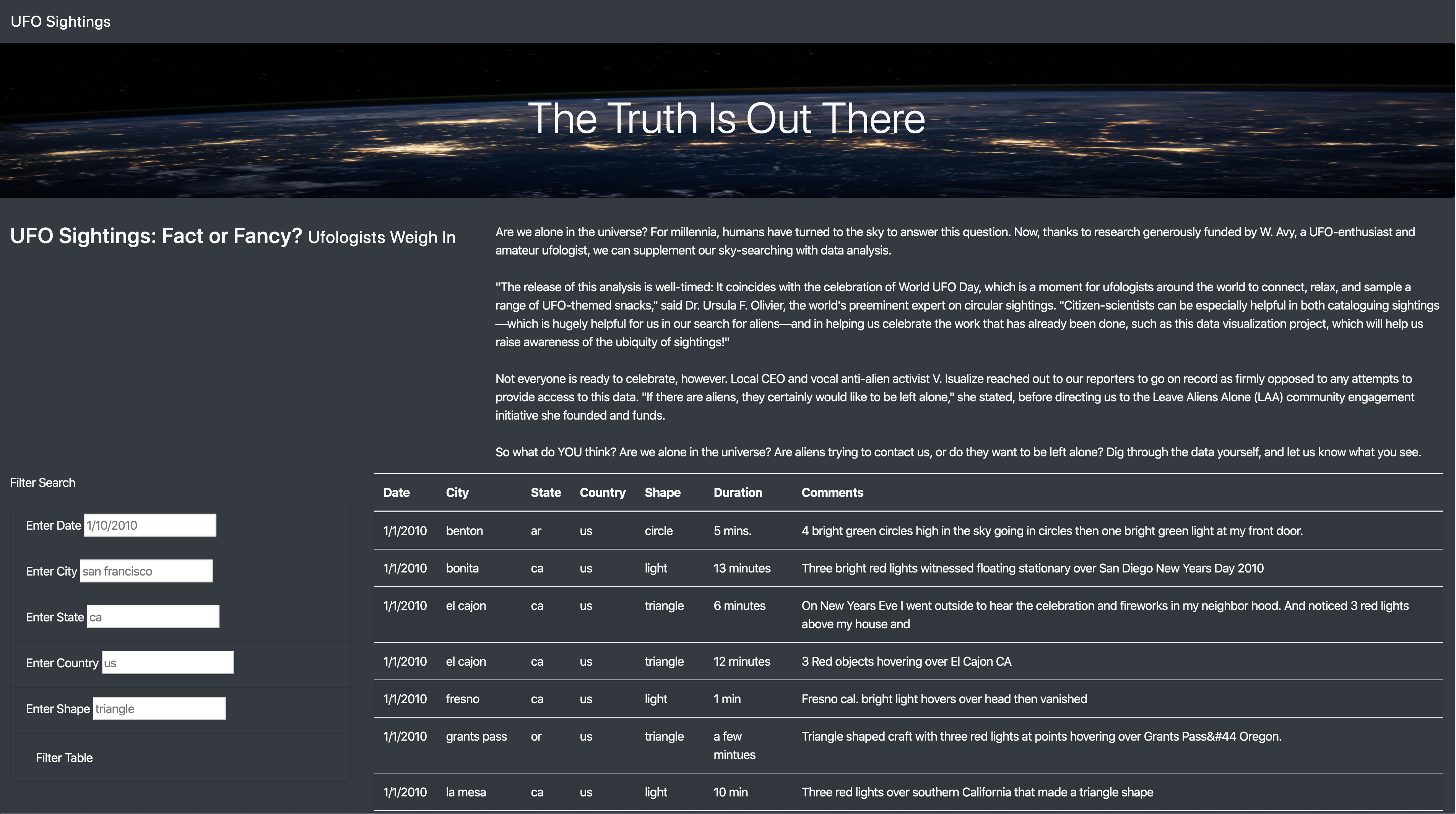 GitHub - Sacdees/UFOs