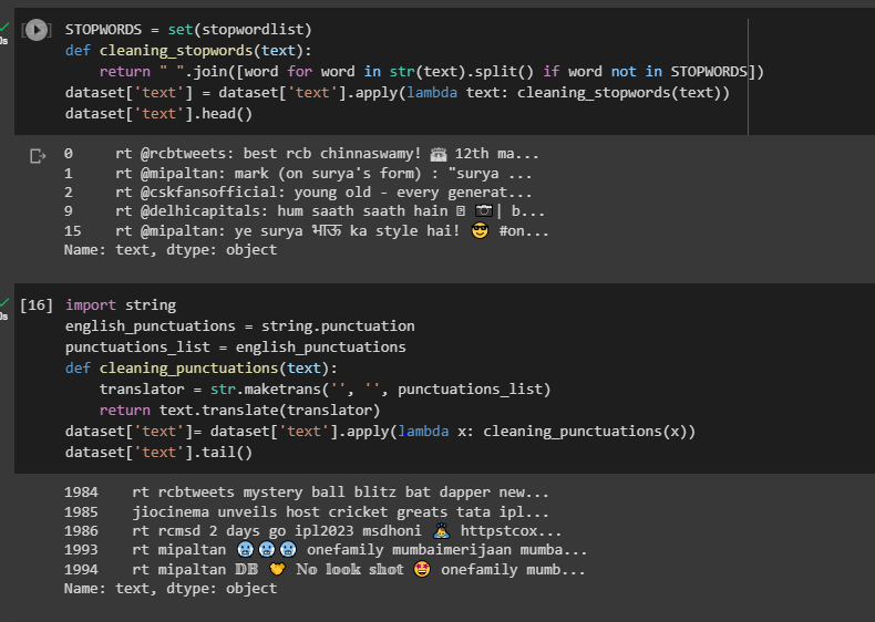 Github Sasxnk Data Science