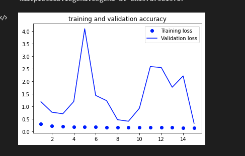 GitHub - Lua-developer/AI_model_study_sample: Python AI/ML, 데이터분석
