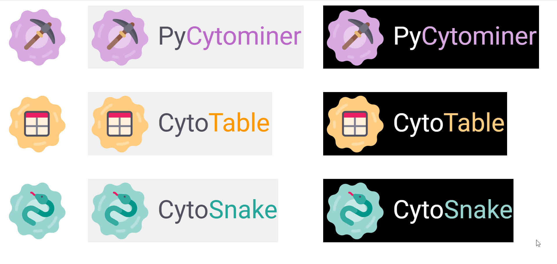 Update logo · Issue #299 · cytomining/pycytominer · GitHub