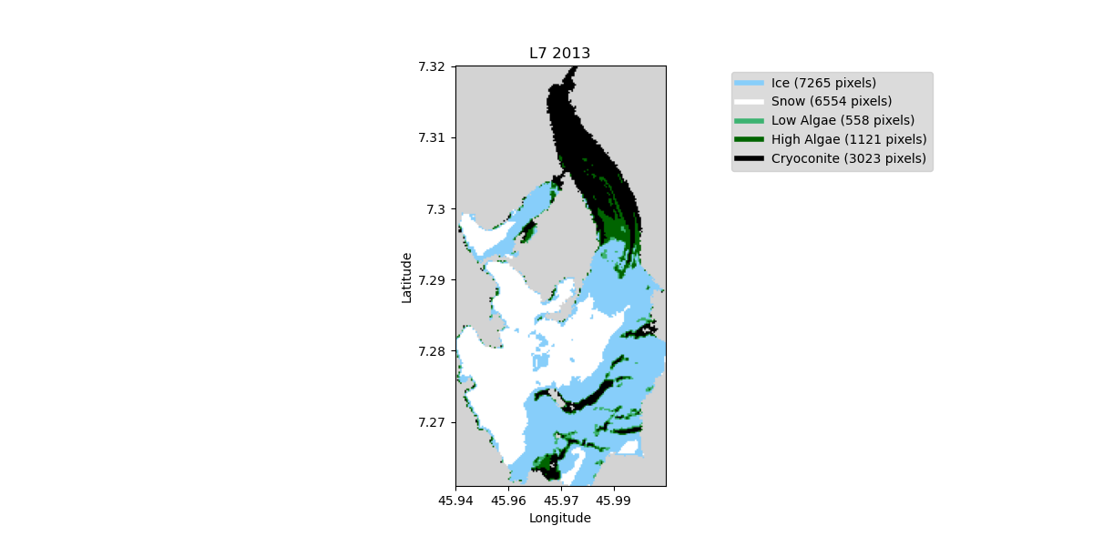 GitHub - reitualexandra/corbassiere_algae_classifier: This repository holds all the scripts and ...