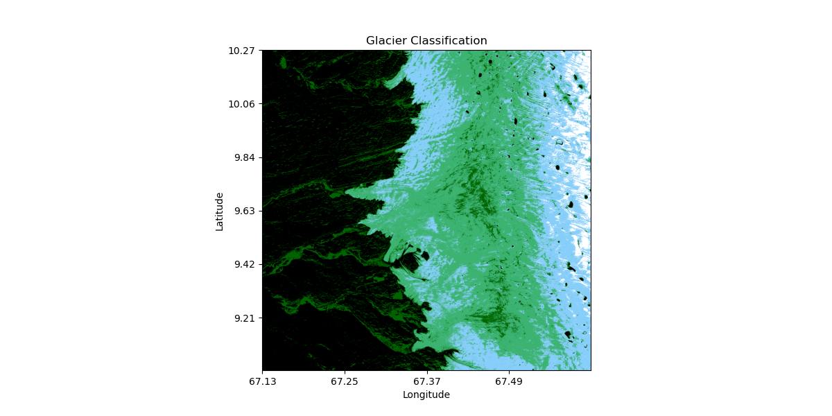 GitHub - reitualexandra/corbassiere_algae_classifier: This repository holds all the scripts and ...