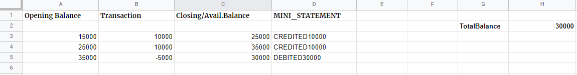 GitHub - TejaChavva123/Virtual-ATM-Using-ESP32-and-TelegramBot