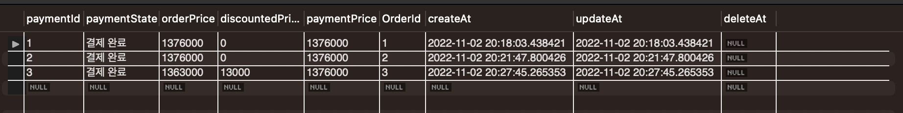 [FEAT] 주문 모듈 개발 · Issue #39 · 5th-wanted-pre-onboarding-teamG/2_shopping_mall_management · GitHub