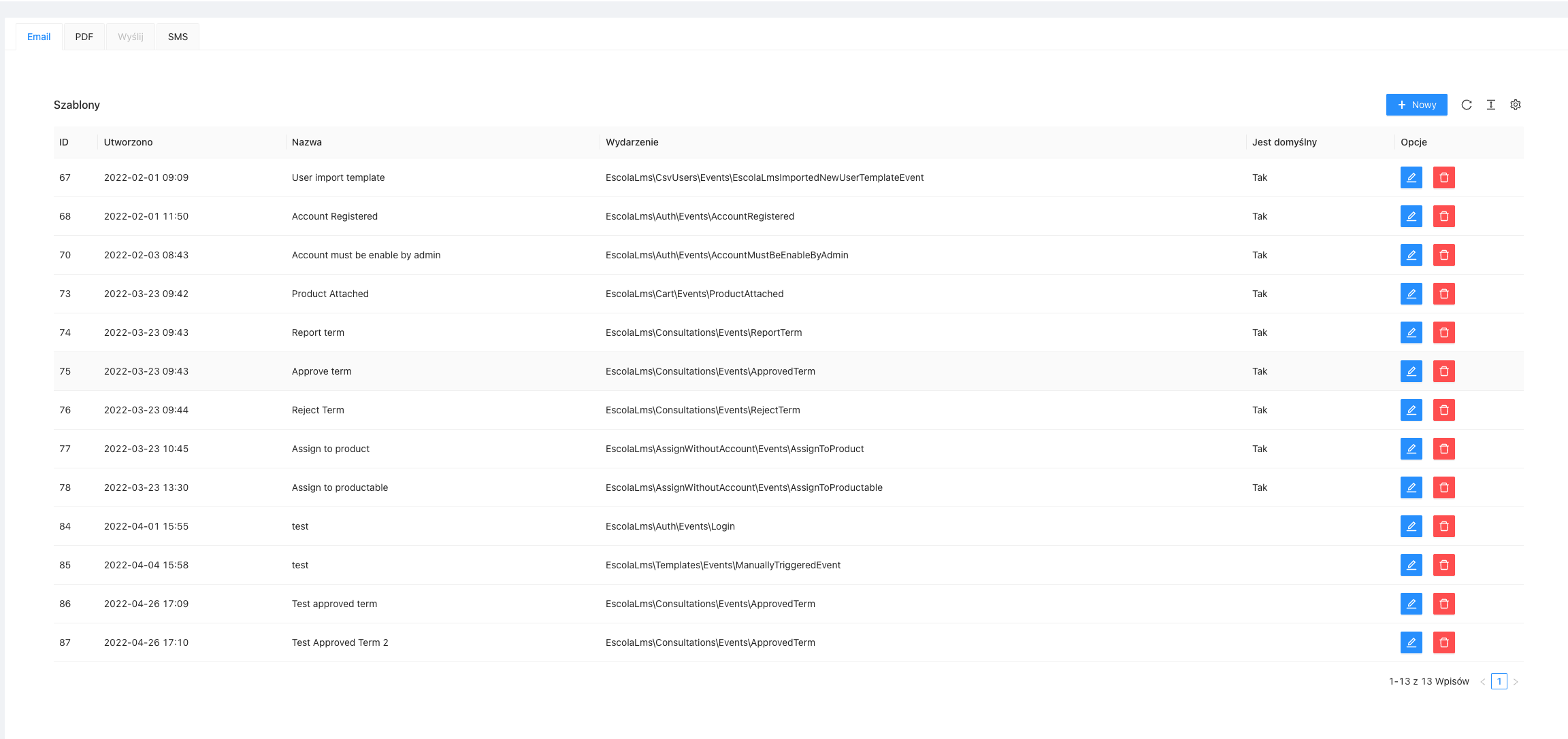 [LMS Admin] #79 On page is ten records but... · Issue #460 · EscolaLMS/Admin · GitHub
