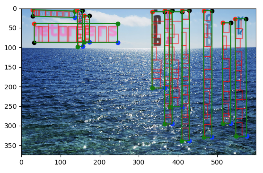 How to make Vertical Text Dataset? · Issue #114 · ankush-me/SynthText · GitHub