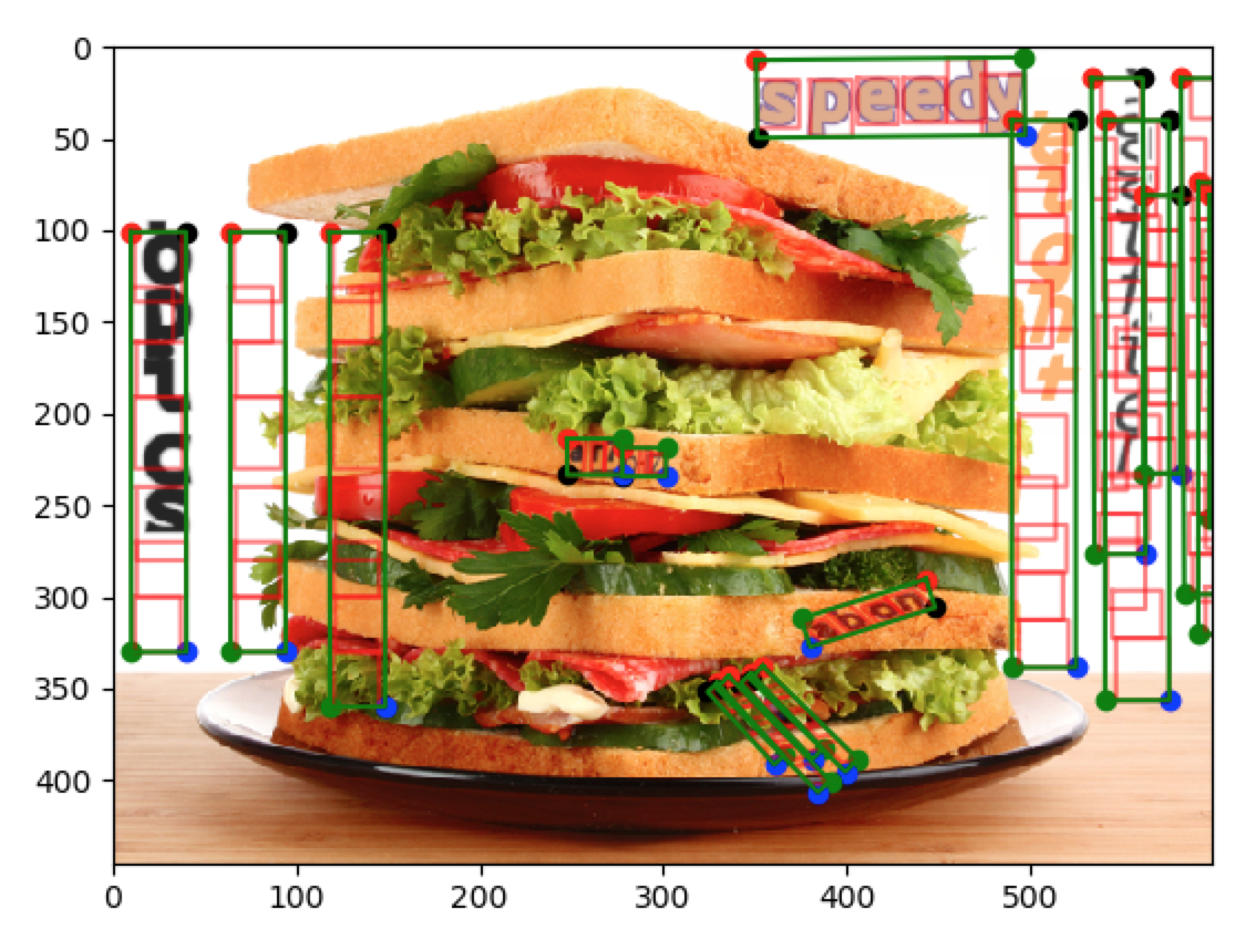 How to make Vertical Text Dataset? · Issue #114 · ankush-me/SynthText · GitHub